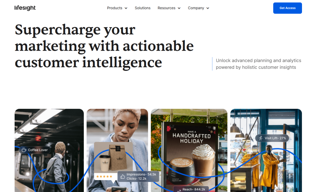 The Five Best Customer Intelligence Platforms in 2023 - Techsive